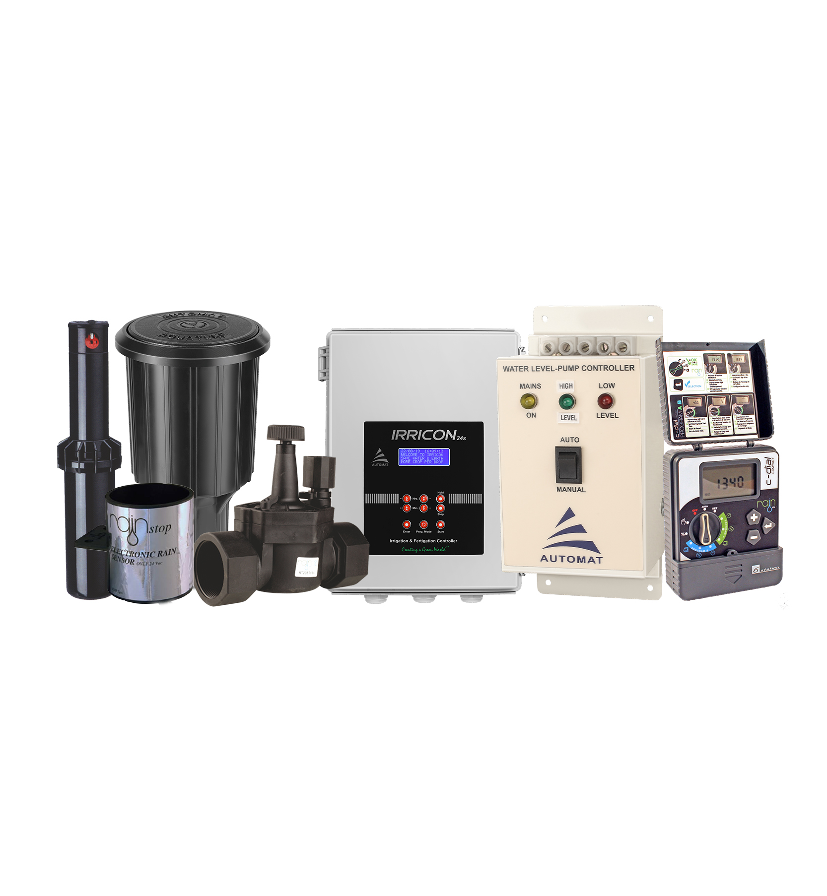 Turf Irrigation Systems | Sprinklers, Valves & Controllers for Lawns